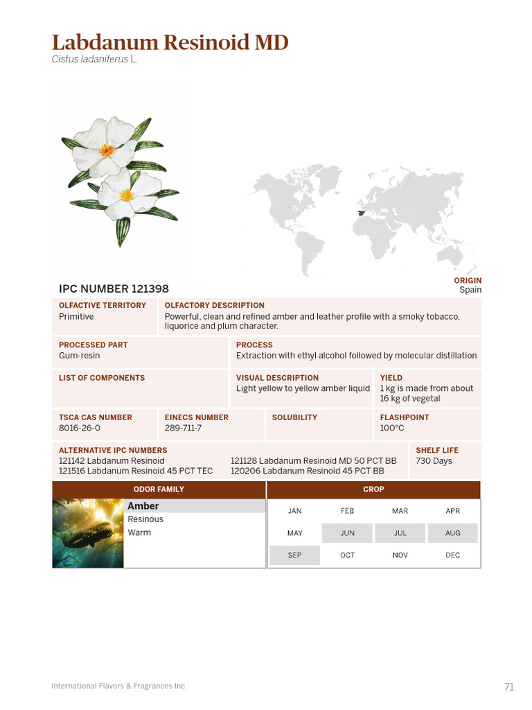 Labdanum Resinoid MD | PDF