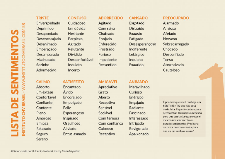 Lista de Sentimentos PDF | PDF
