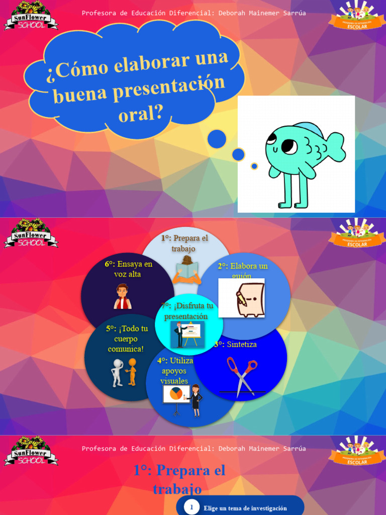 Cómo hacer una presentación oral efectiva | PDF