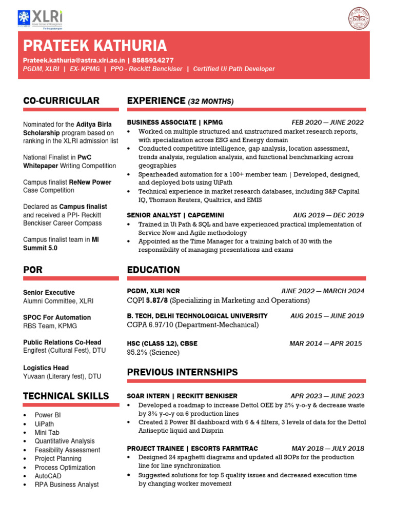 CV Prateek 2024 | PDF | Art