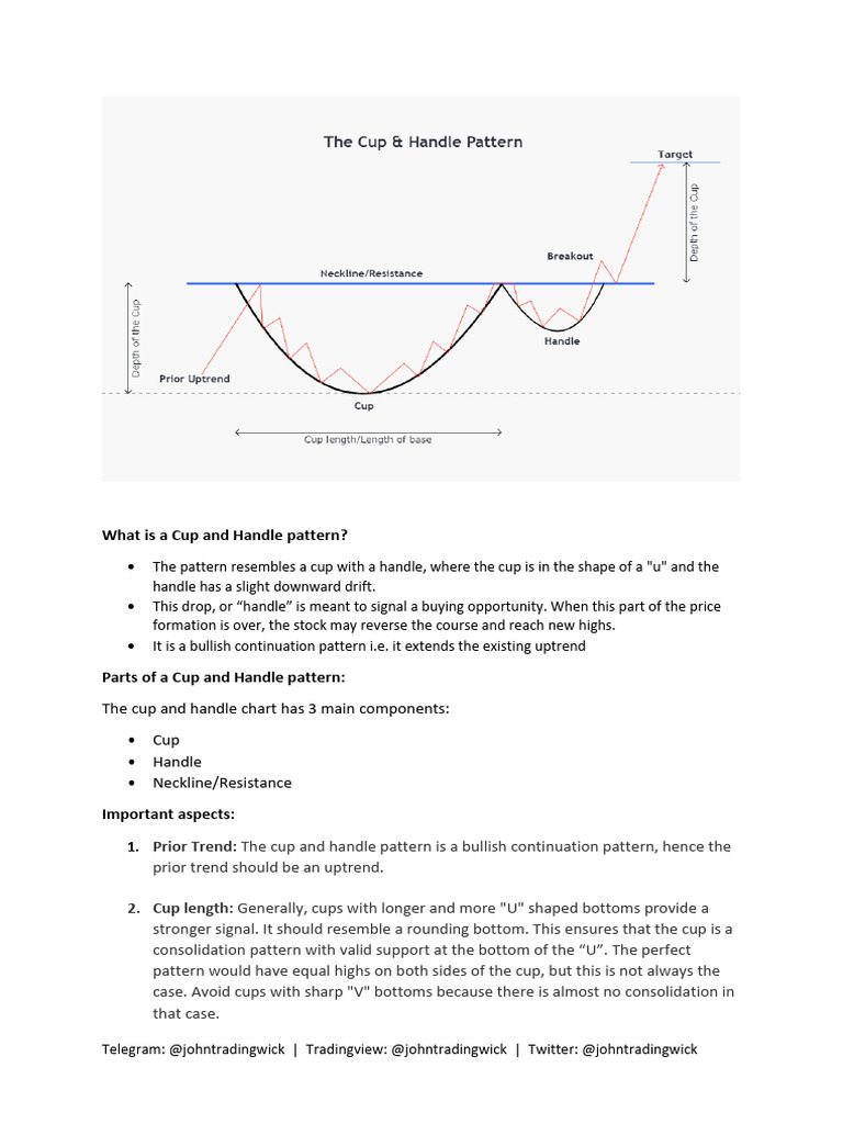 Cup and Handle Pattern | PDF | Market Trend | Financial Markets