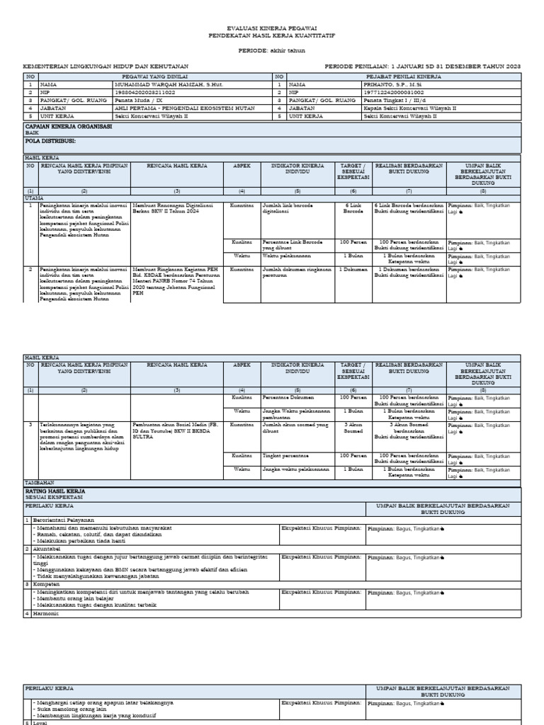 EKP - MUHAMMAD WARQAH HAMZAH, S.Hut. - 2023 | PDF