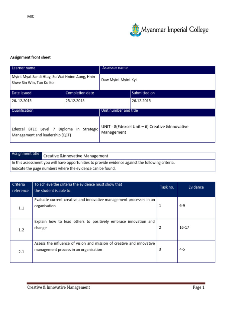 Myint Myat Sandi Htay, Hnin Shwe Sin Win, Su Wai Hninn Aung, Tun Ko Ko ...