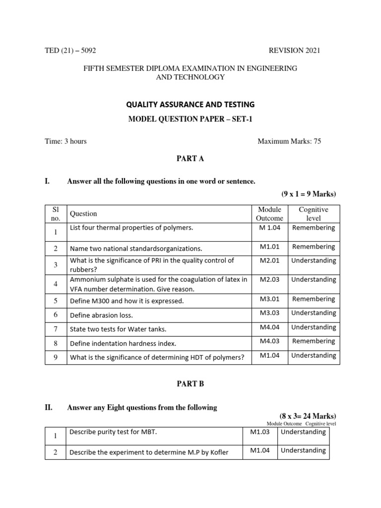 Quality Assurance and Testing Model Question Paper - Set-1: Module ...