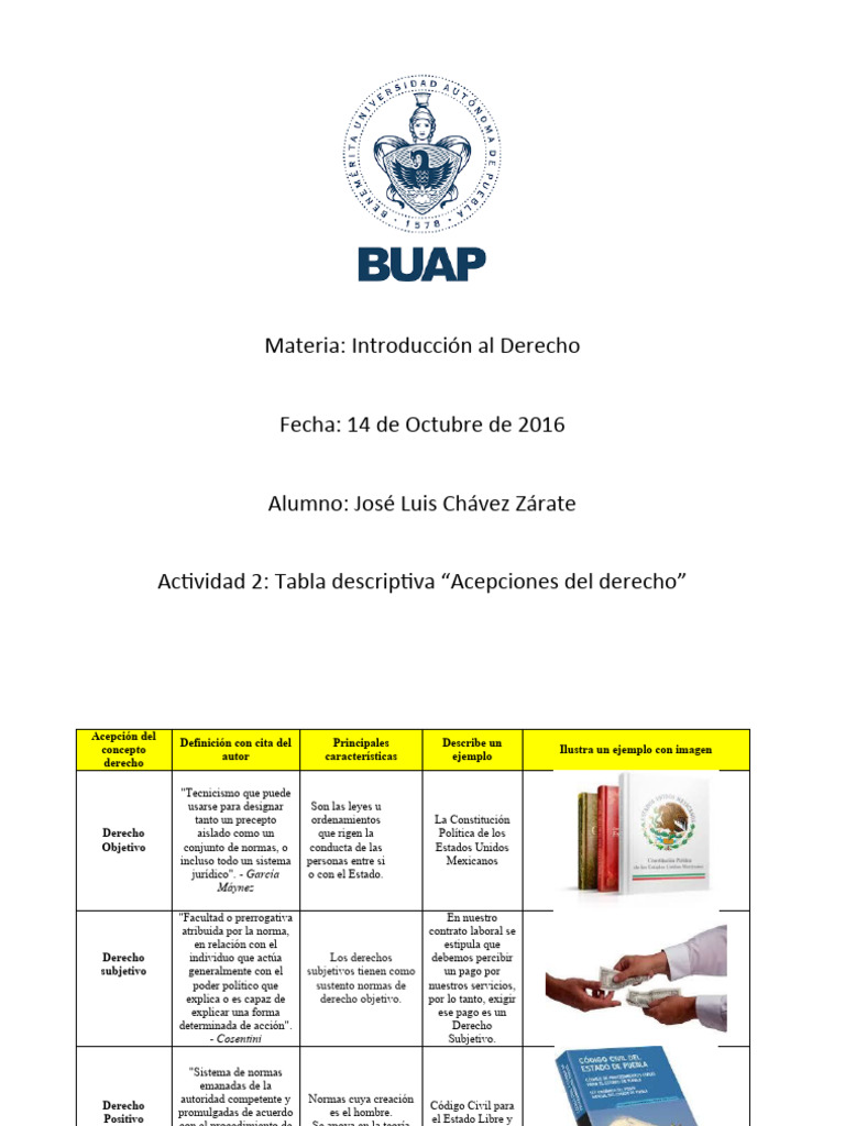 Tabla Descriptiva | PDF