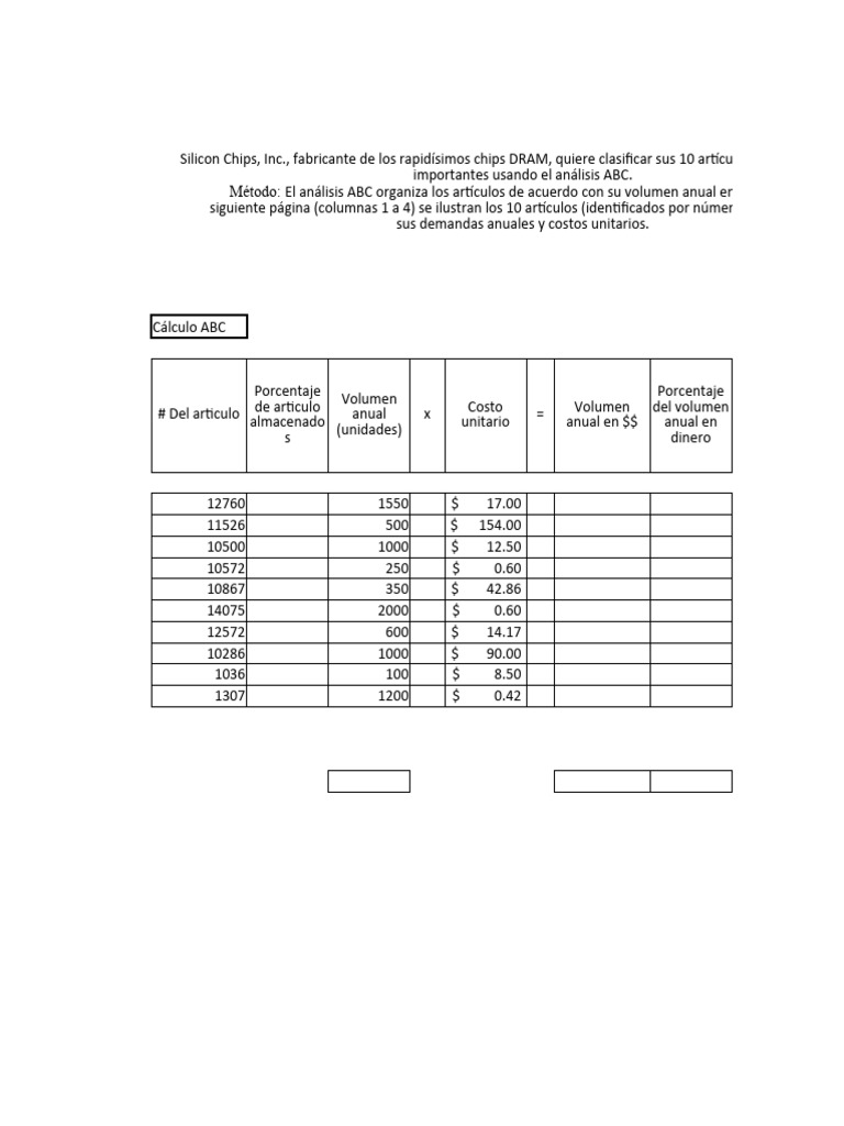 Inv ABC Formato Clase | Descargar gratis PDF | Inventario ...