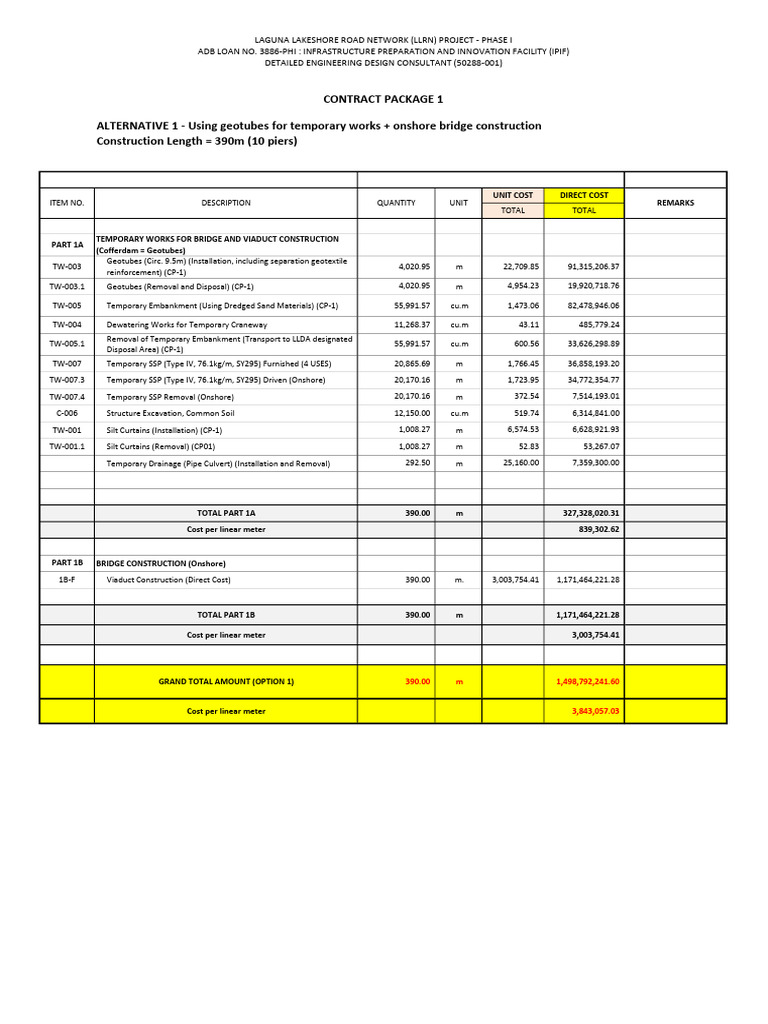 Cost Comparison - CP01 - Geotube and Barge - 2023 10 18 | PDF | Civil Engineering