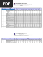 F-Shape Concrete Safety Barrier Guide | PDF | Road Surface | Concrete