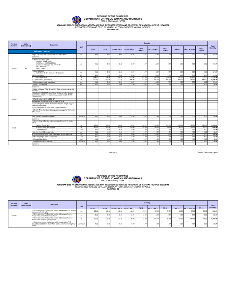 Traffic Signalization_ CP1 (1) | PDF