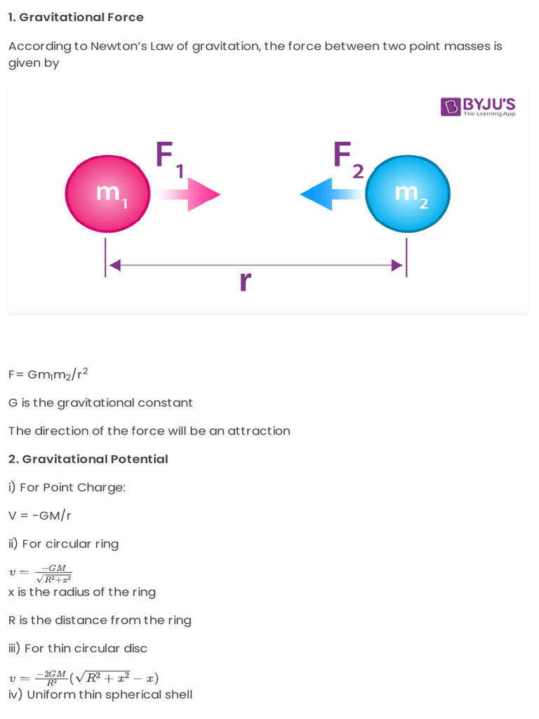 Byjus Com Jee Important Gravitation Formulas For Jee | PDF