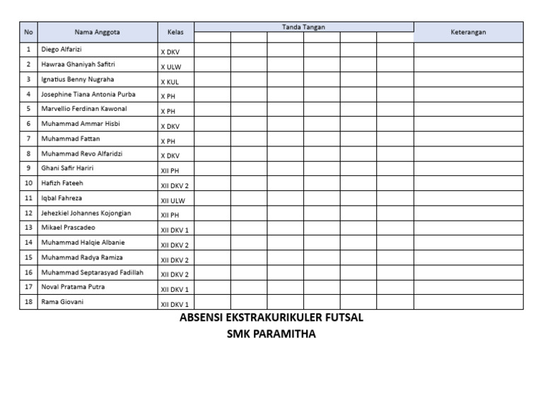 ABSENSI EKSTRAKURIKULER FUTSAL (Lands) | PDF