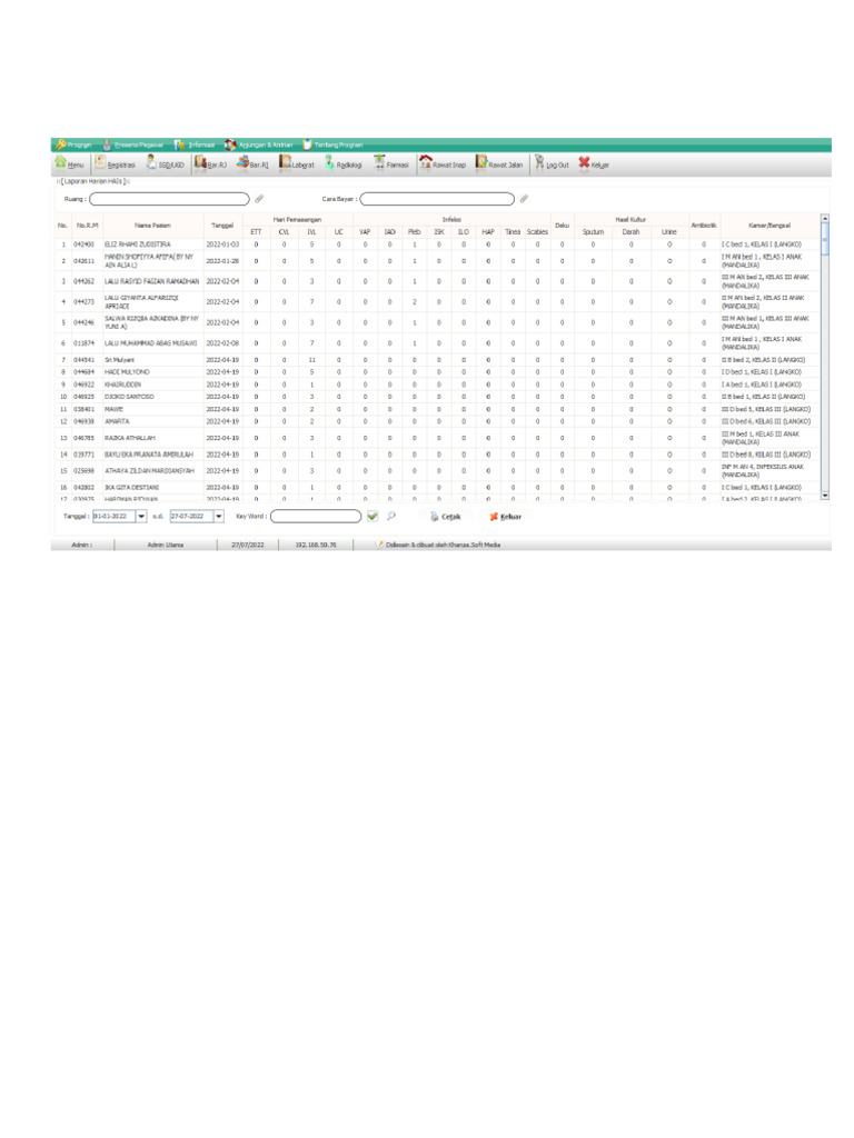 Standar PPI 1d.3 | PDF