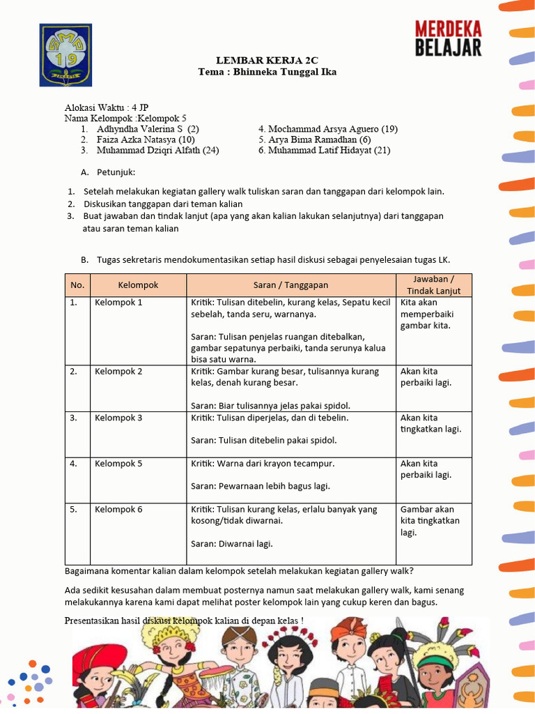 Lembar Kerja 2C Tema: Bhinneka Tunggal Ika | PDF | Seni & Disiplin Bahasa
