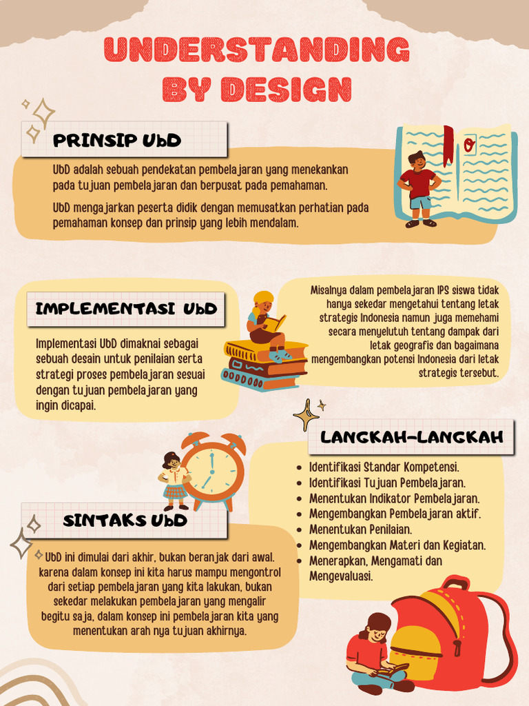 Poster Understanding by Design | PDF