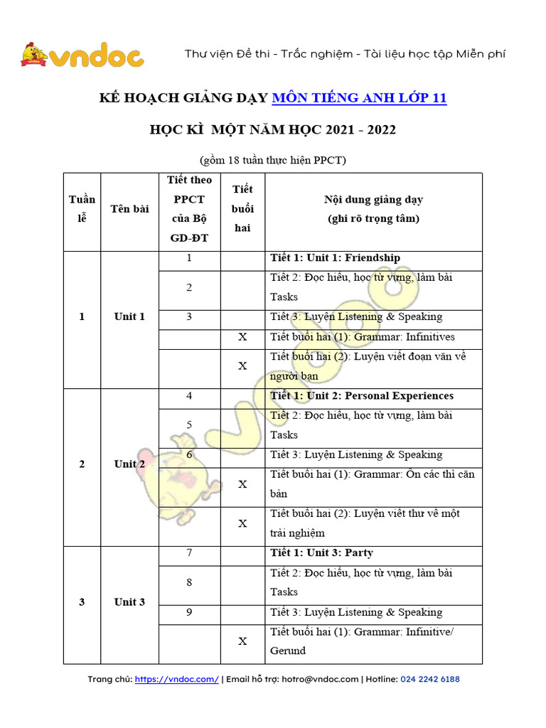 Phan Phoi Chuong Trinh Tieng Anh Lop 11 Chuong Trinh Cu | PDF