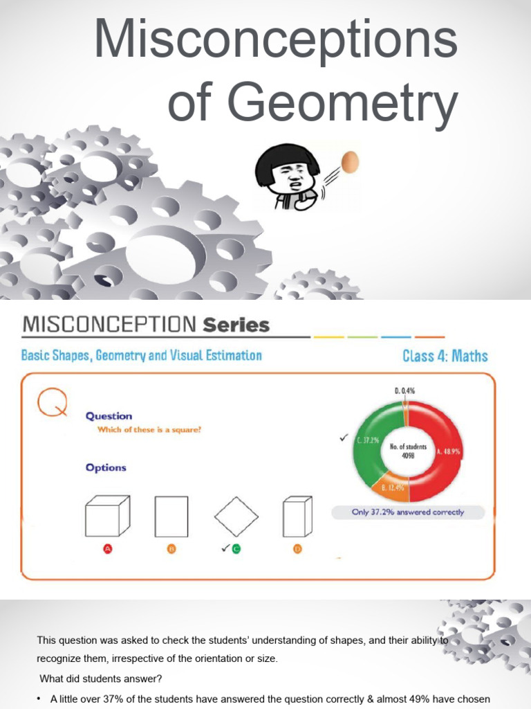 MTES3273 Misconceptions of Geometry | PDF