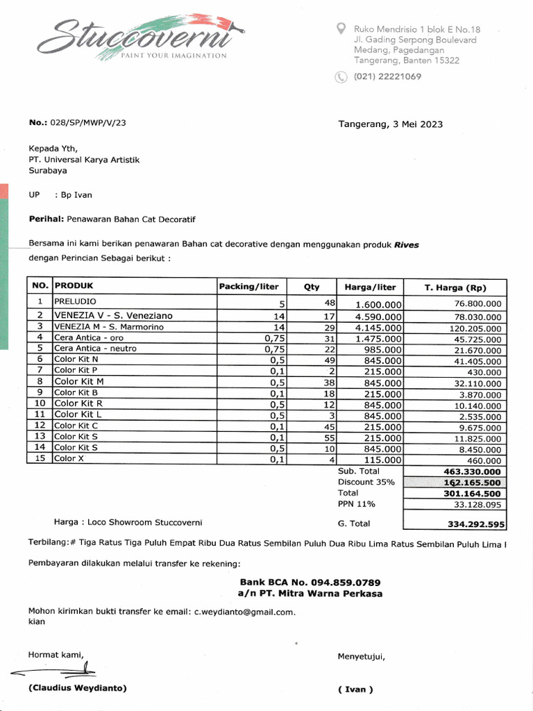 SP 028 & Inv Pelunasan (FIX) | PDF