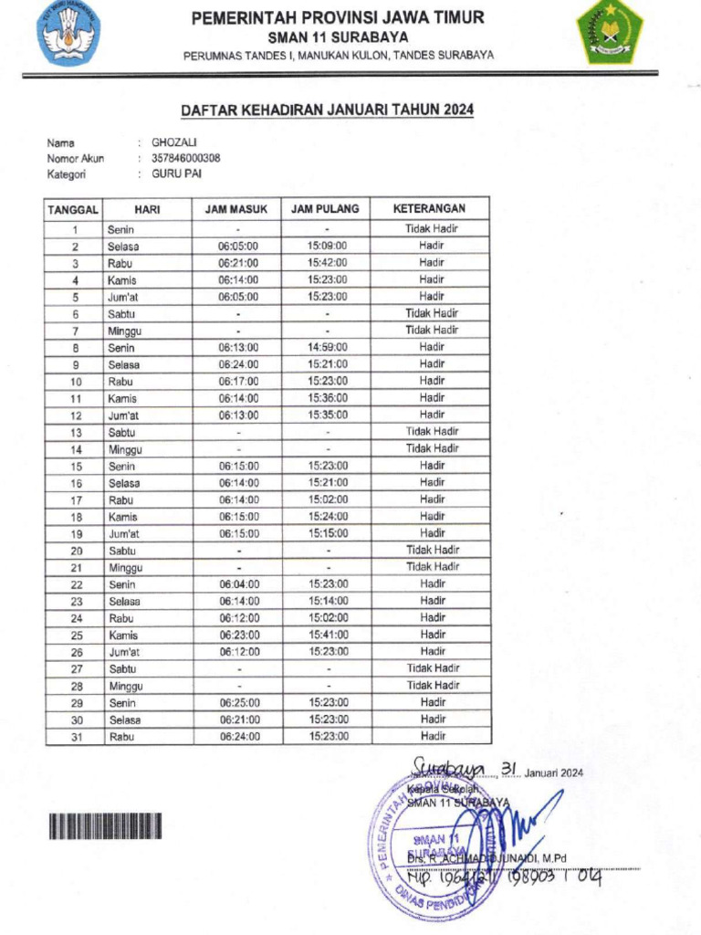 Ghozali Absen Jan 2024 001 | PDF