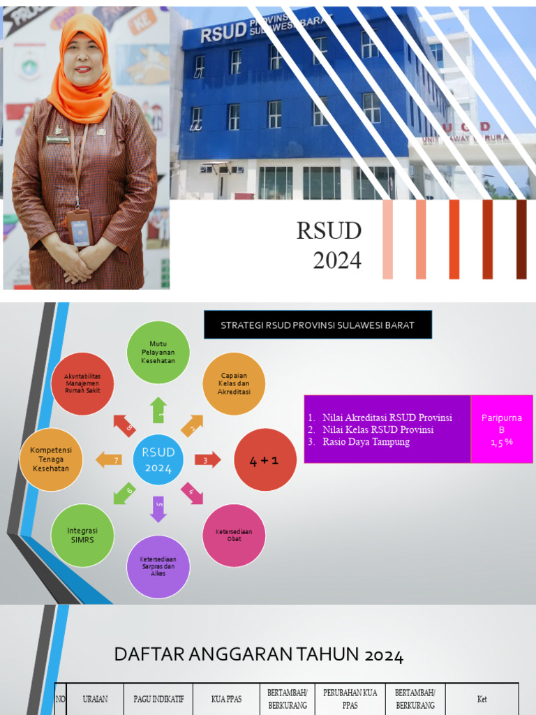 Paparan Prioritas 2024 | PDF