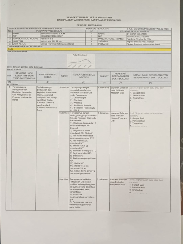 SKP TW3 (2023) | PDF