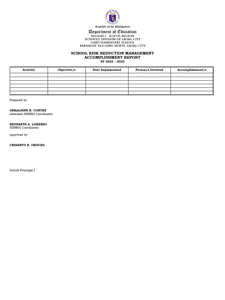 Accomplishment Report - SDRRM - SY 2022-2023 | PDF