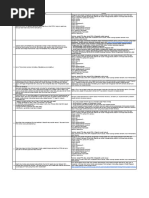 Panduan Pengisian Pak Integrasi Dan Pak Konversi Pada E-Kinerja BKN | PDF