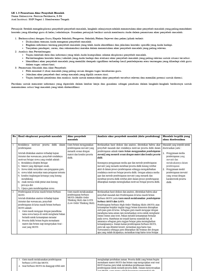 LK 1.3 Penentuan Akar Penyebab Masalah-Patrisia Pattikawa | PDF