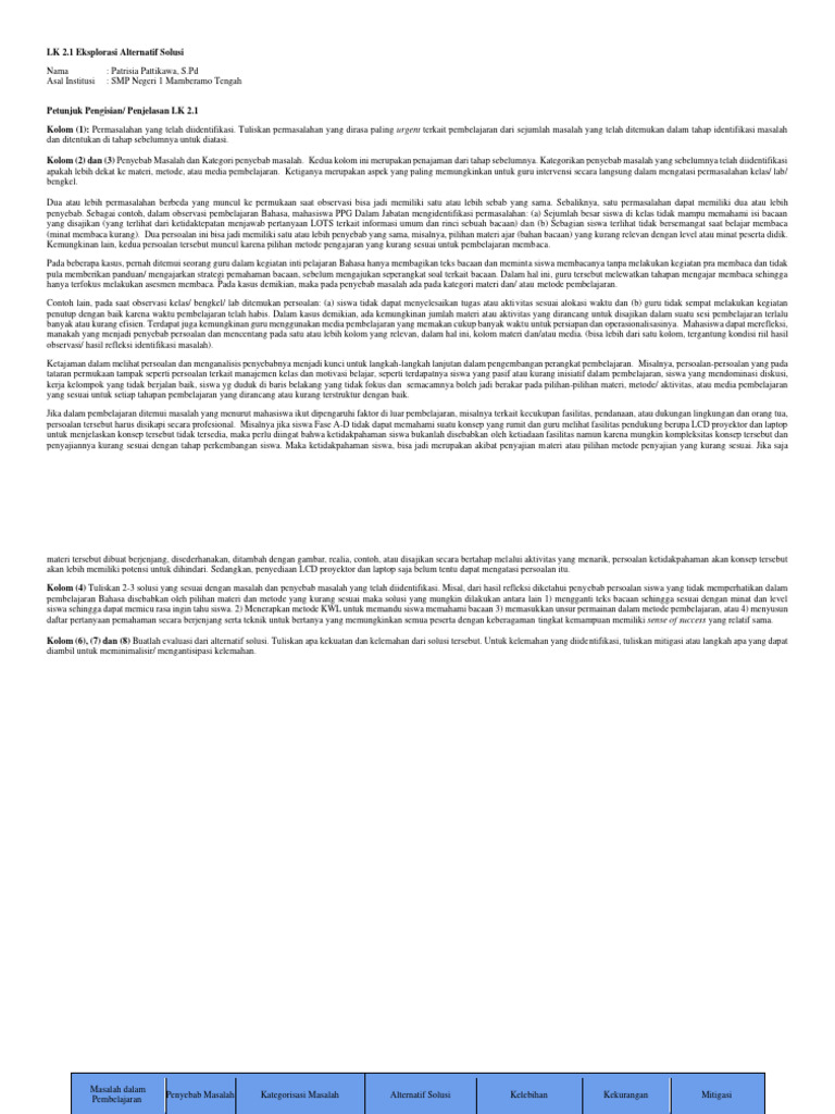 LK 2.1 Eksplorasi Alternatif Solusi-Patrisia Pattikawa | PDF