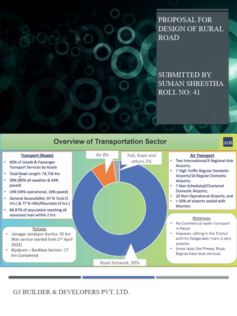 Khila Sir Final Presentation2 | PDF