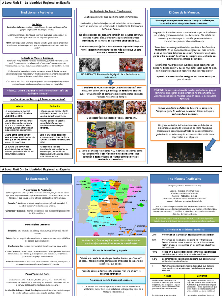 U5 La-Identidad-Regional AQA A Level Spanish Summary | PDF | Toreo ...