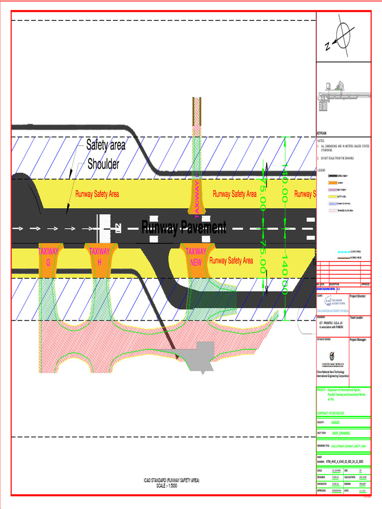 ICAO STANDARD (RUNWAY SAFTY AREA) - ICAO SATNDARD (RUNWAY SAFTY AREA ...