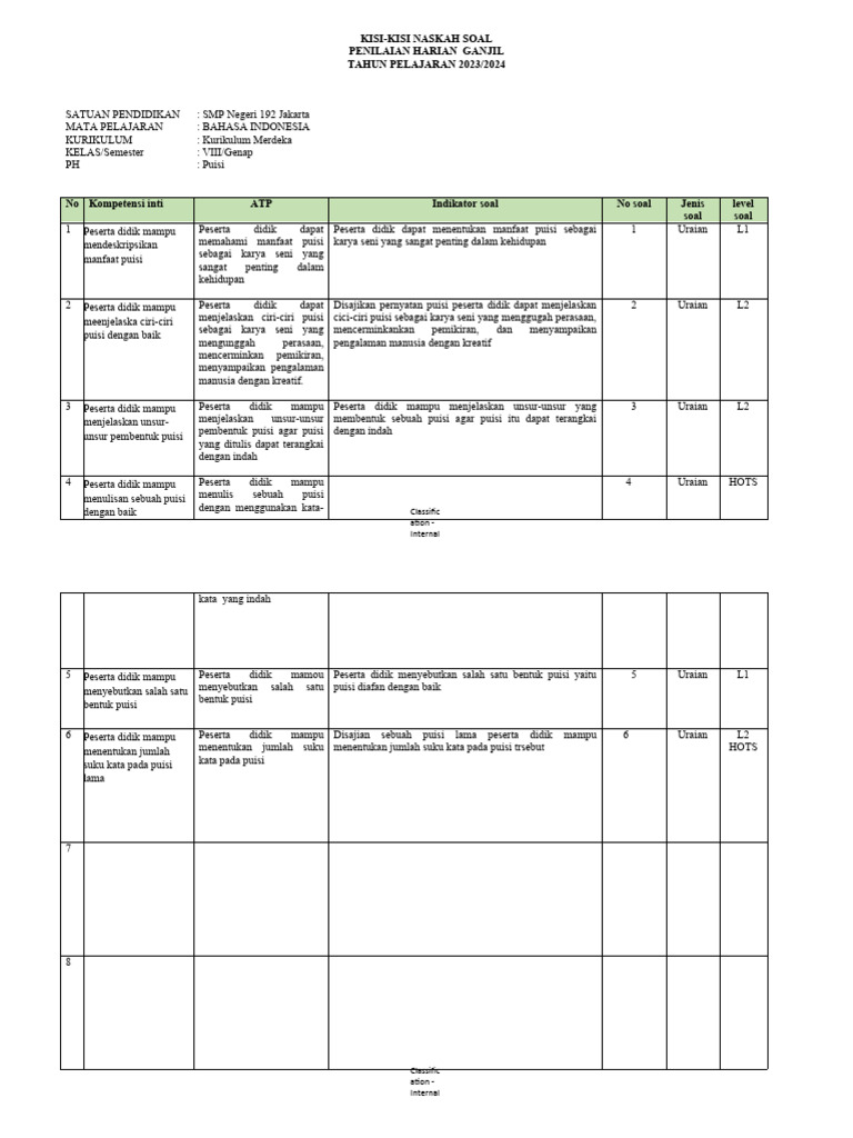Kisi-Kisi Penilaian Harian Puisi 2024 | PDF