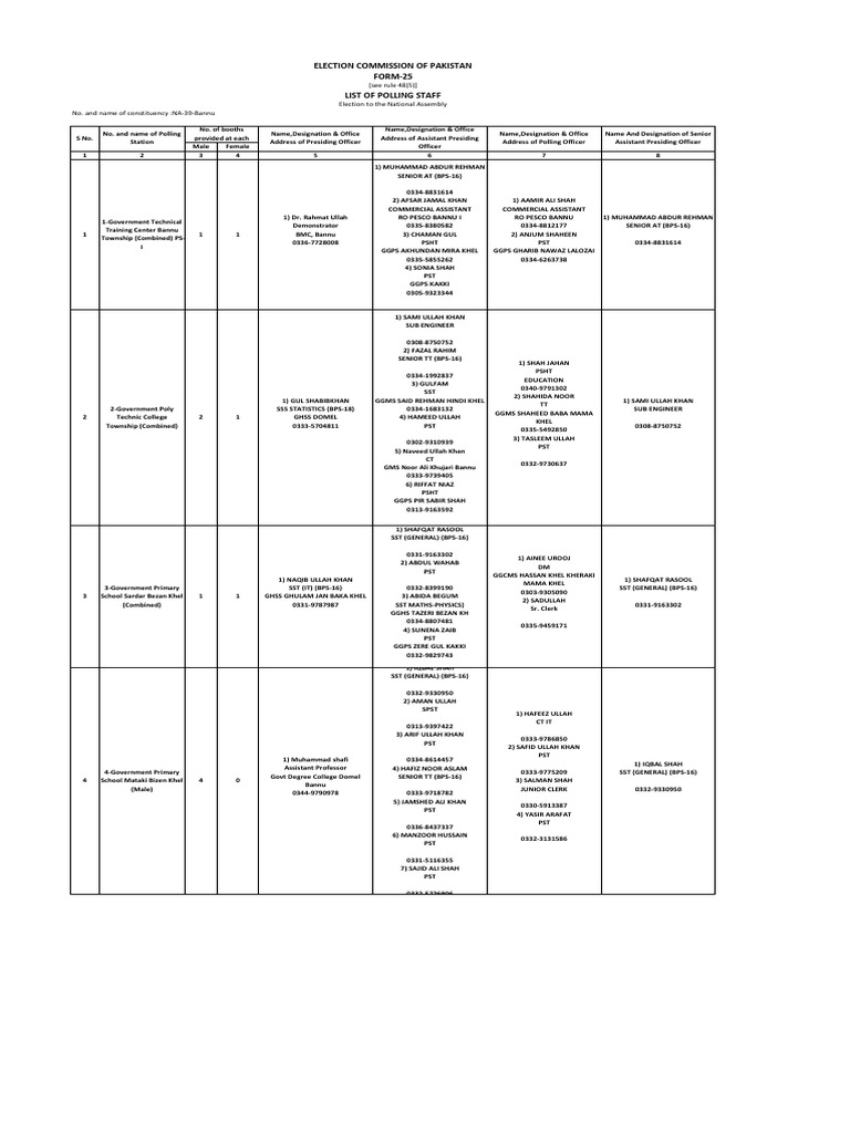 Form 25 | PDF | Pakistan