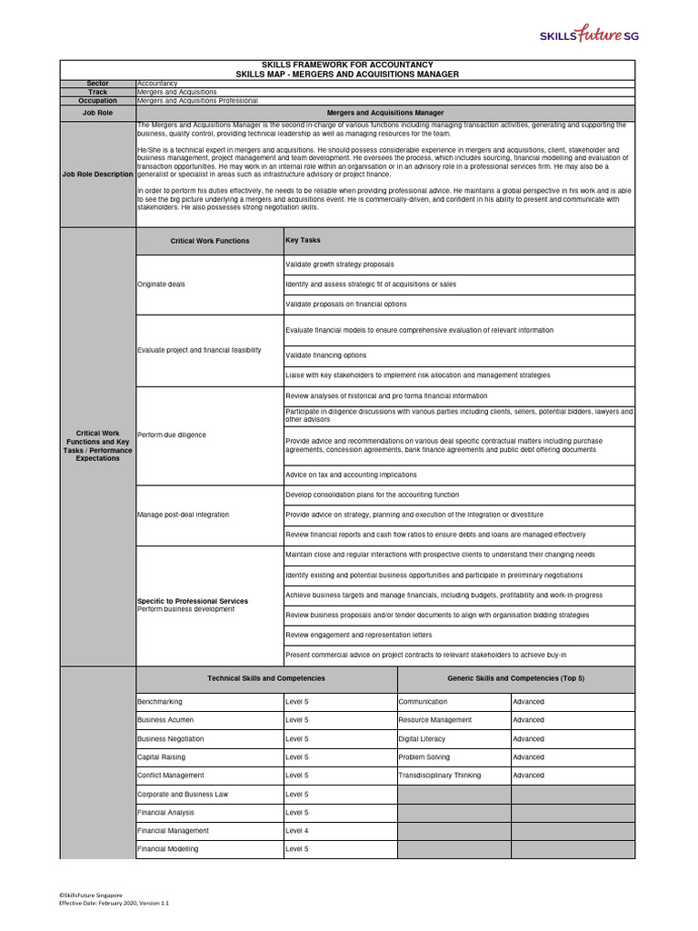 3 Mergers and Acquisitions Manager | PDF | Mergers And Acquisitions ...
