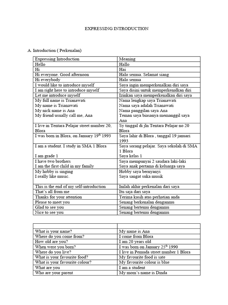 Expressing Introduction | PDF