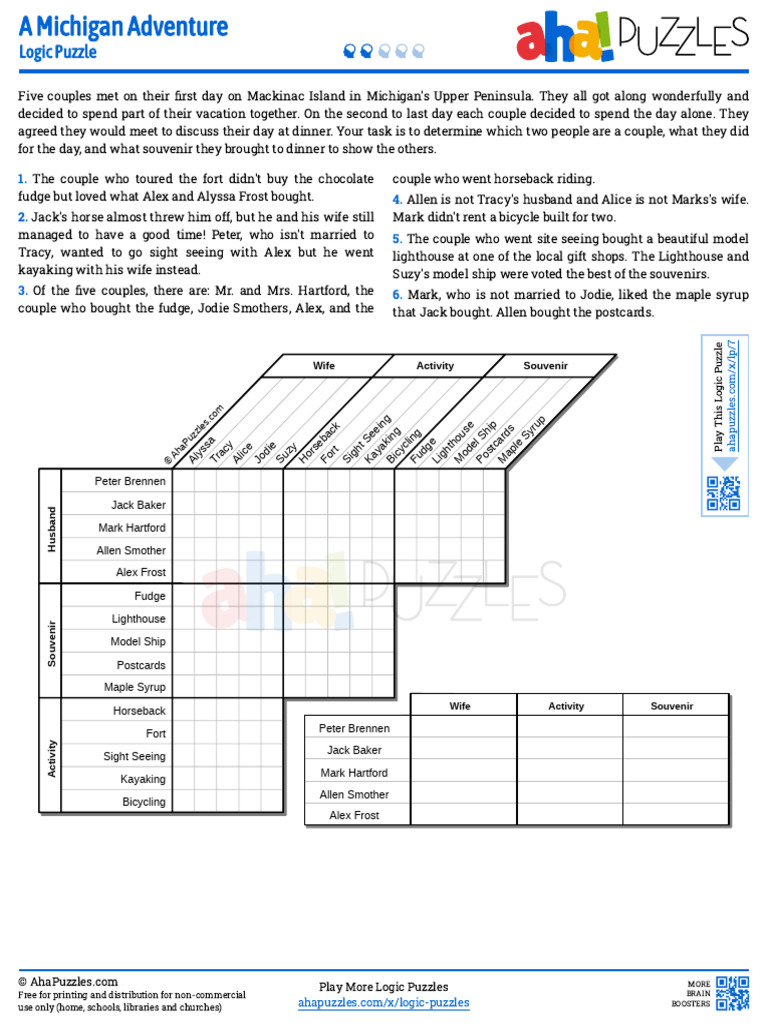 A Michigan Adventure | PDF