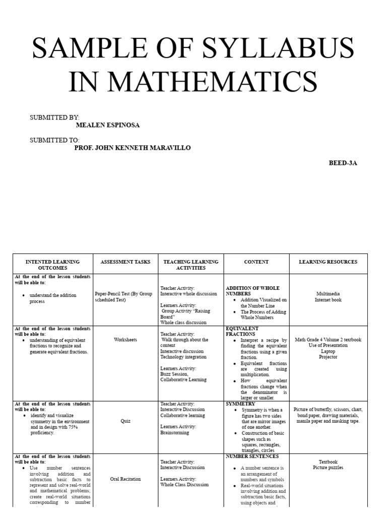 Mathematics Syllabus for BEED-3A | PDF