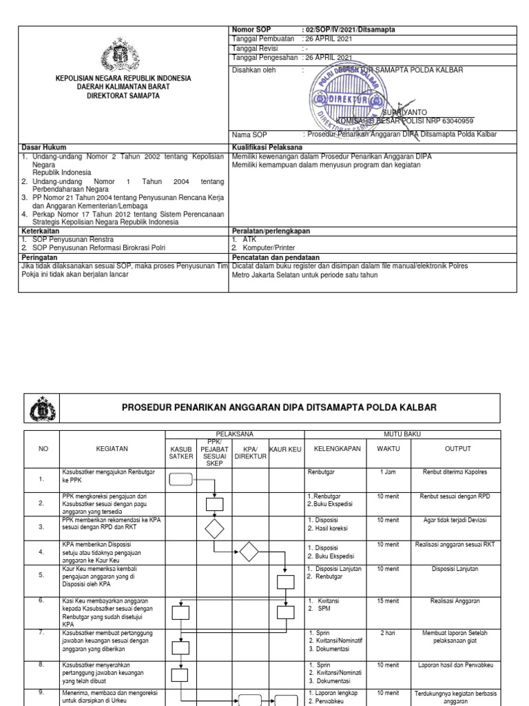Prosedur Penarikan Anggaran DIPA Polda Kalbar | PDF