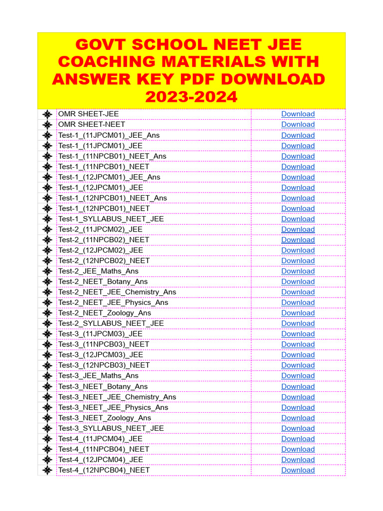 Govt Jee Neet Question Papers With Keys | PDF
