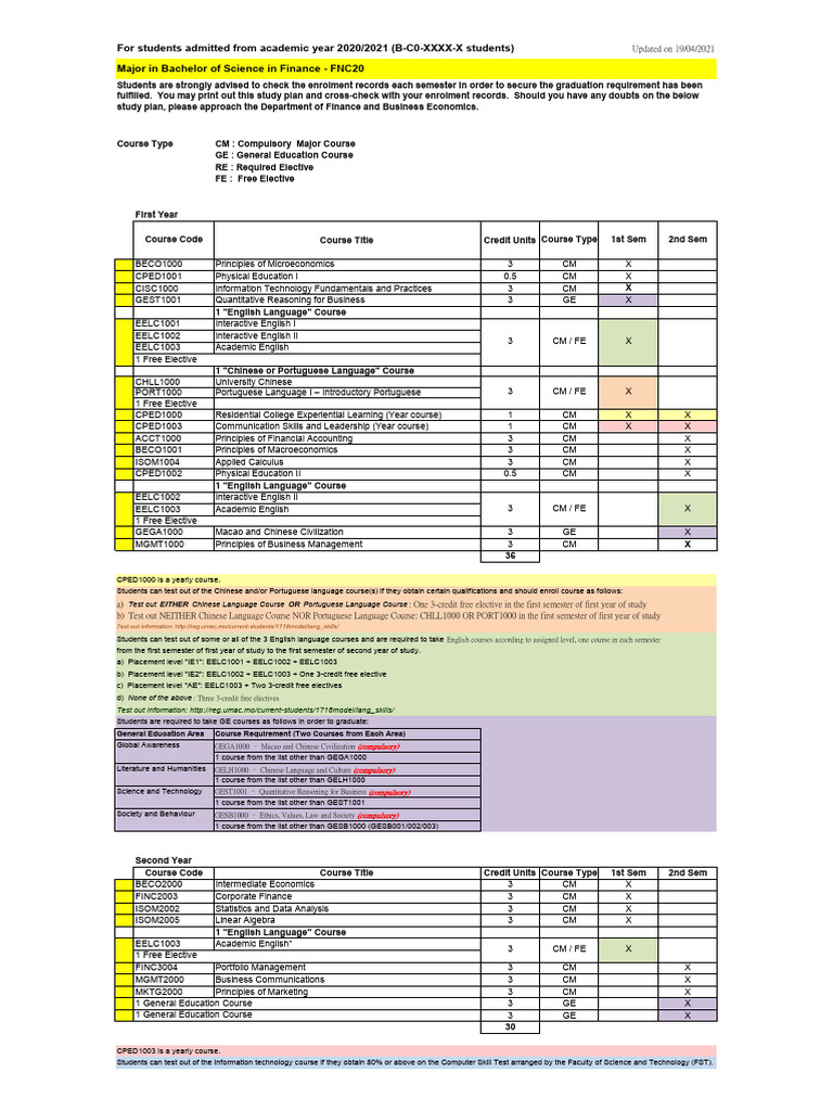 Study Plan With Credits Exchange at Last | PDF | Money | Business