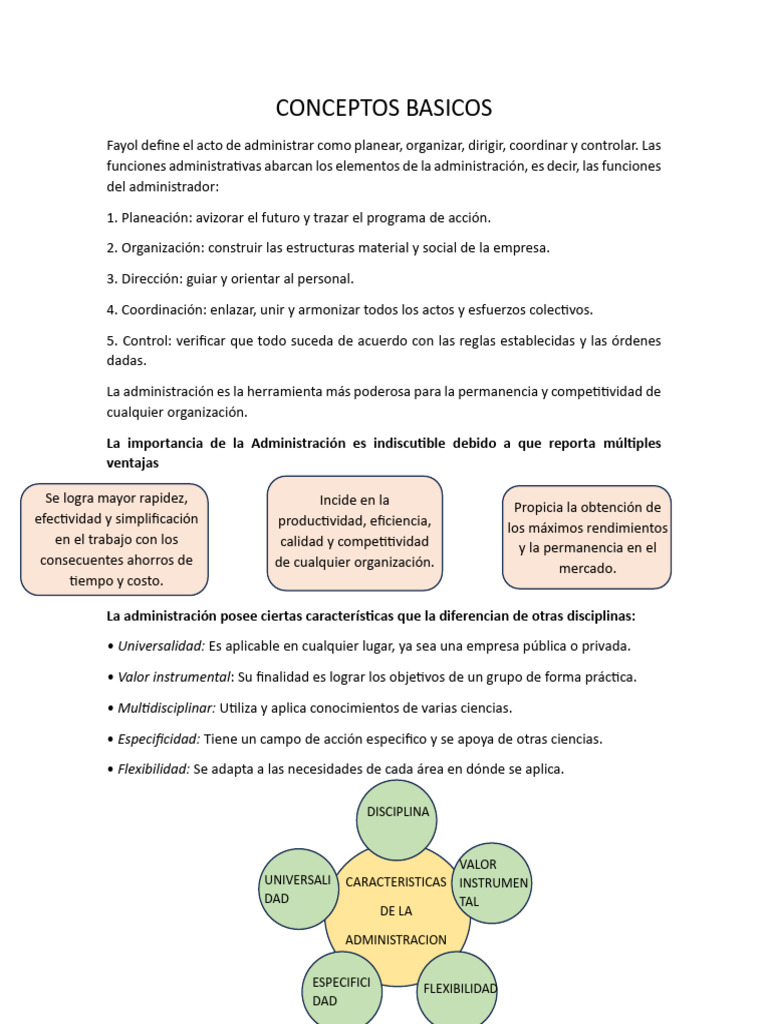 Conceptos Basicos | PDF | Comportamiento | Business