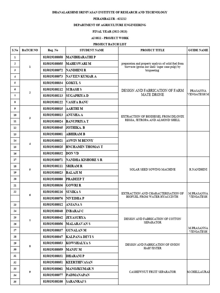 Agri Engineering Project List | PDF