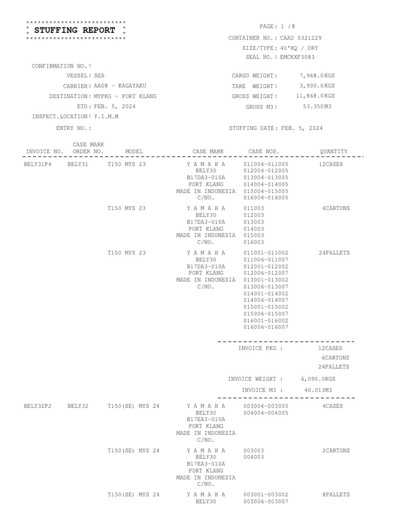 Stuffing Report - 2024-03-01T094853.175 | PDF | Freight Transport ...