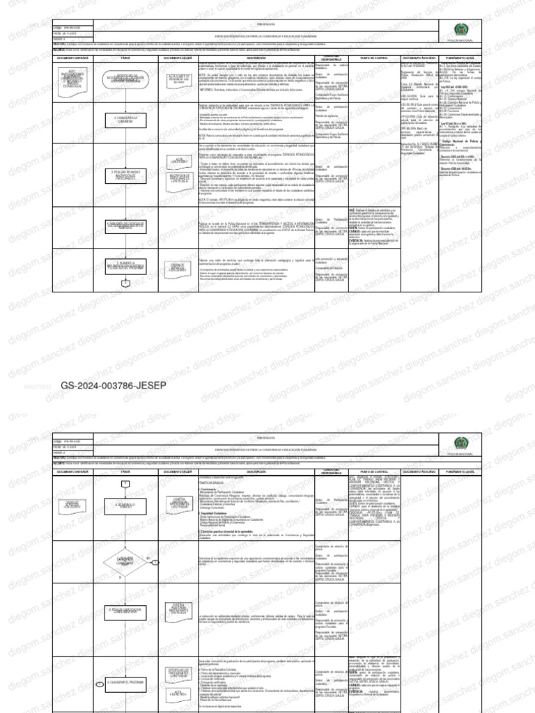 1pr-Pr-0006 Espacios Pedagogicos para La Convivencia y Educacion ...