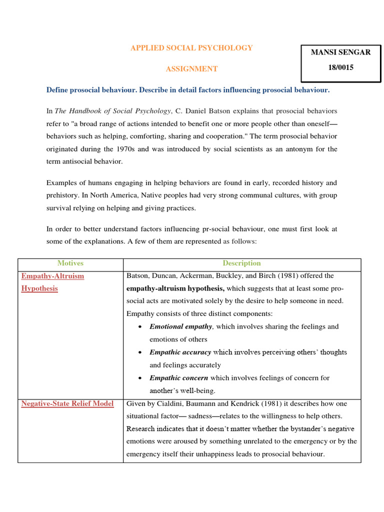 15 Mansi Pro-Social Behaviour | PDF | Empathy | Altruism