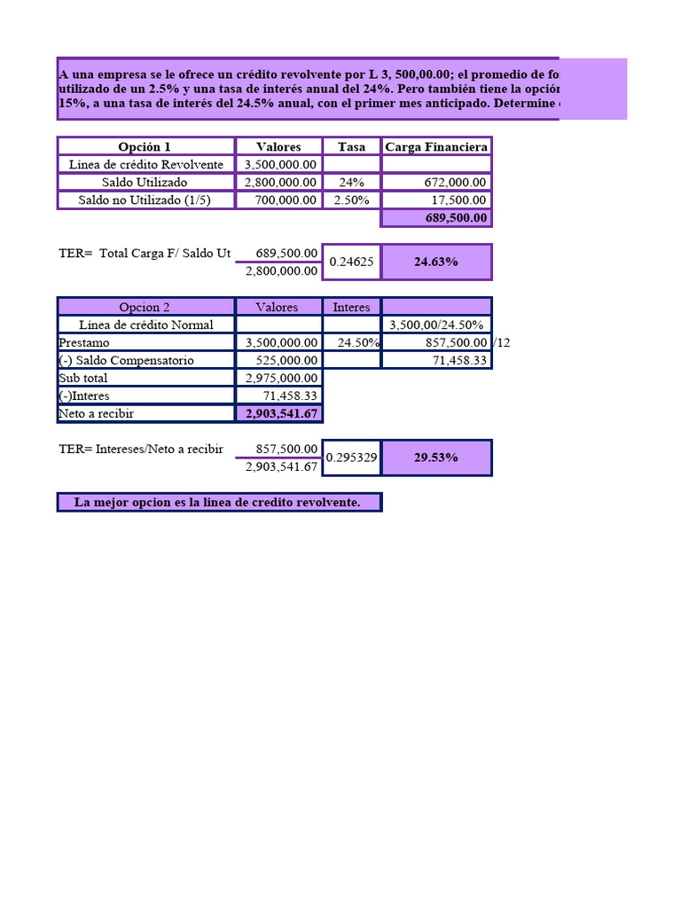 Guia Primer Parcial | PDF | Interés | Bancos