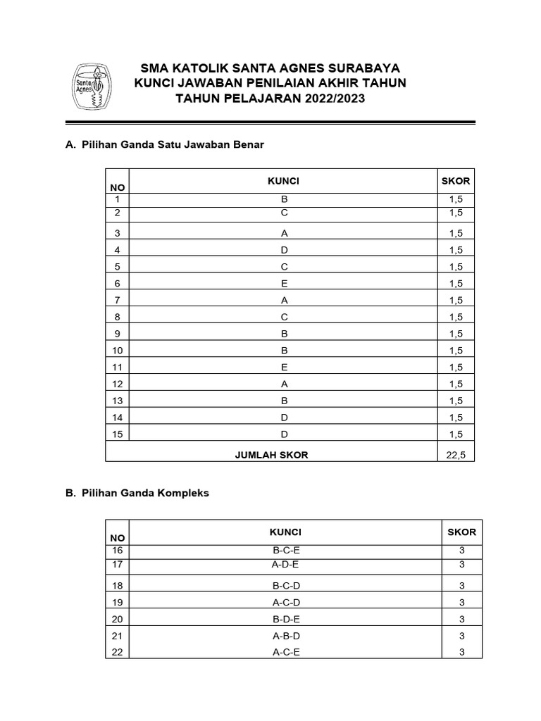 Format Kunci Jawaban Dan Skor Sejarah | PDF