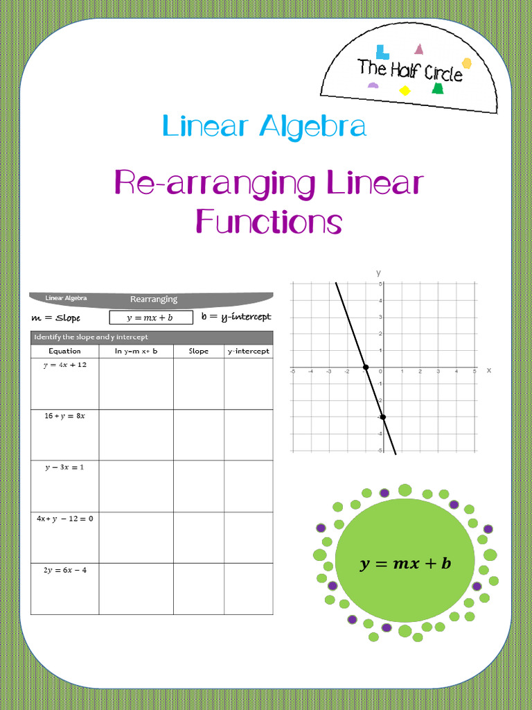 Re-Arranging Linear Functions | PDF