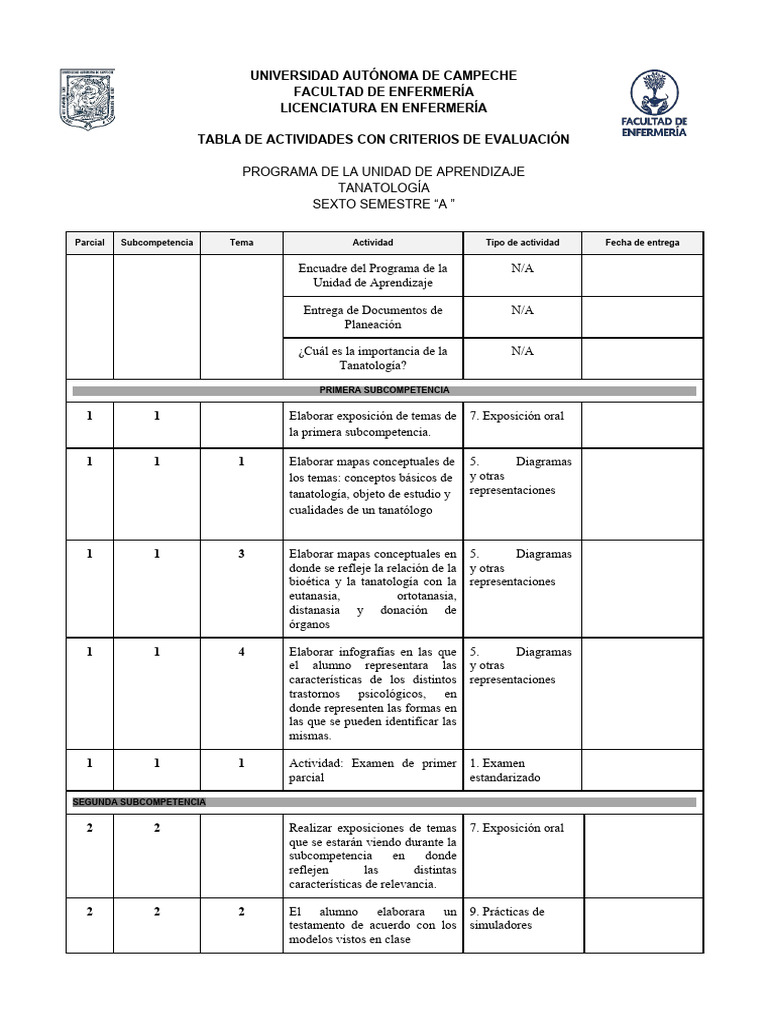 Formato Tabla de Actividdades Tanatología | PDF