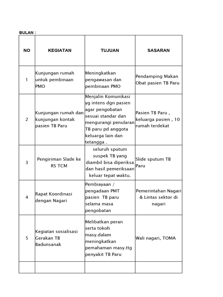 Contoh Format RPK Bulanan | PDF